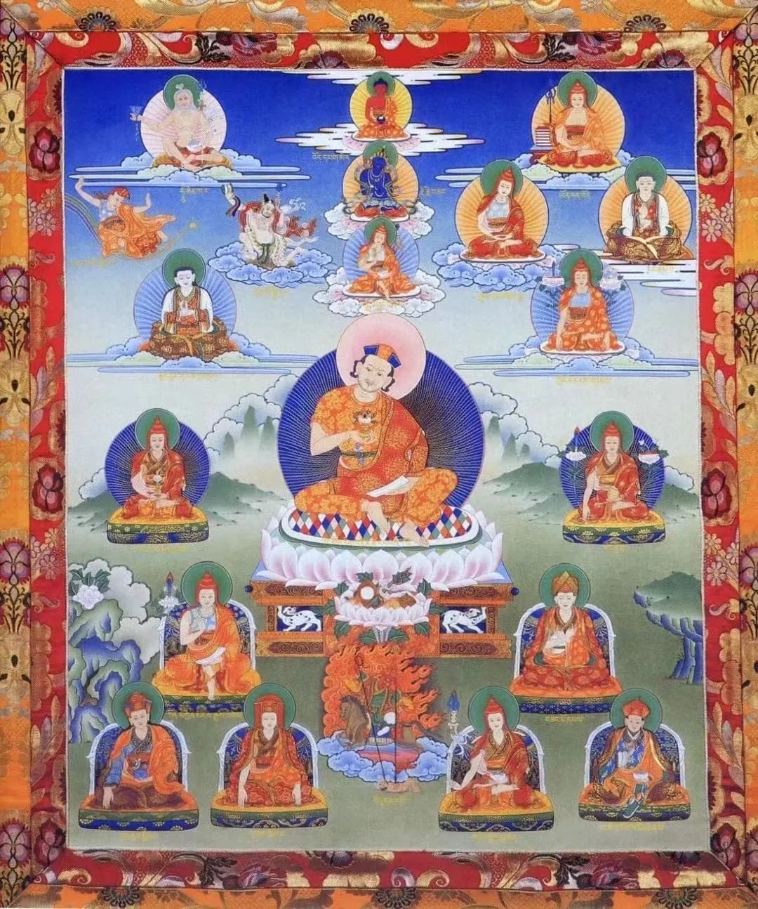 A Collection of Portraits of the Rigzin Lineage Masters - 勝覺網