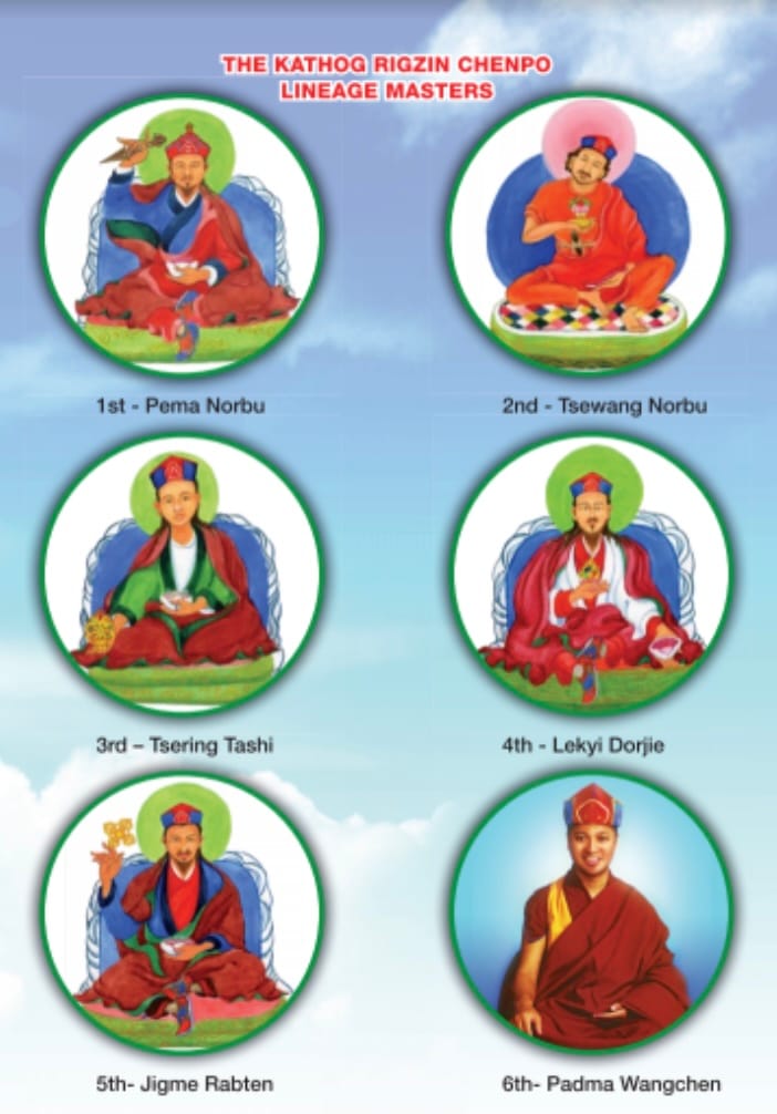 ORIGIN OF RIGZIN LINEAGE – 勝覺網